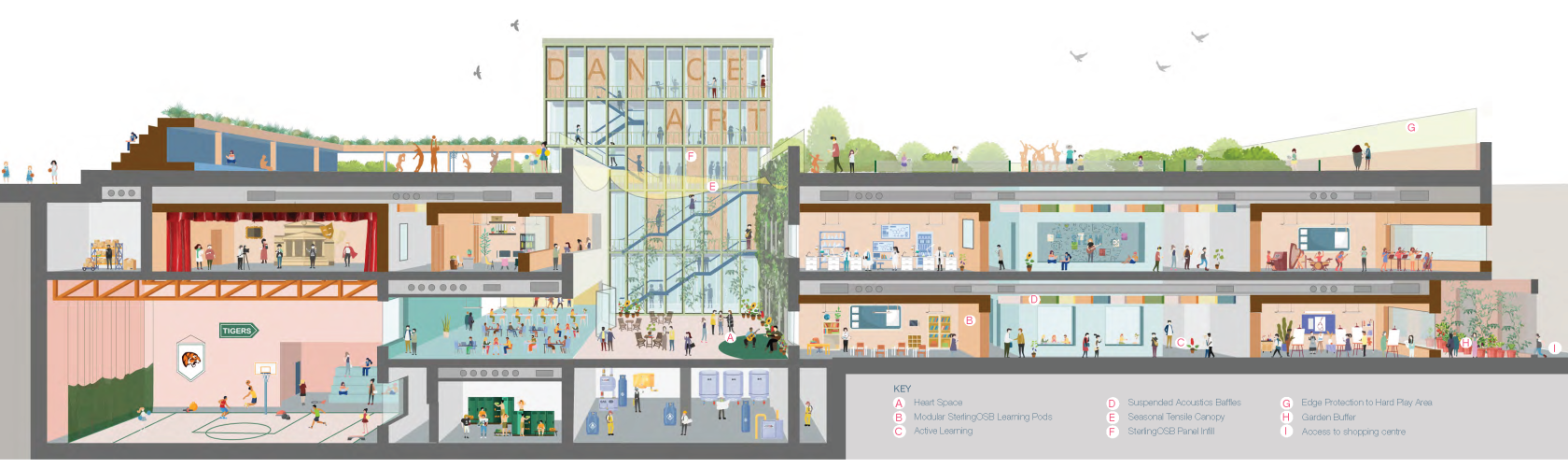 A learning oasis in the city – Annual Review – BDP.com